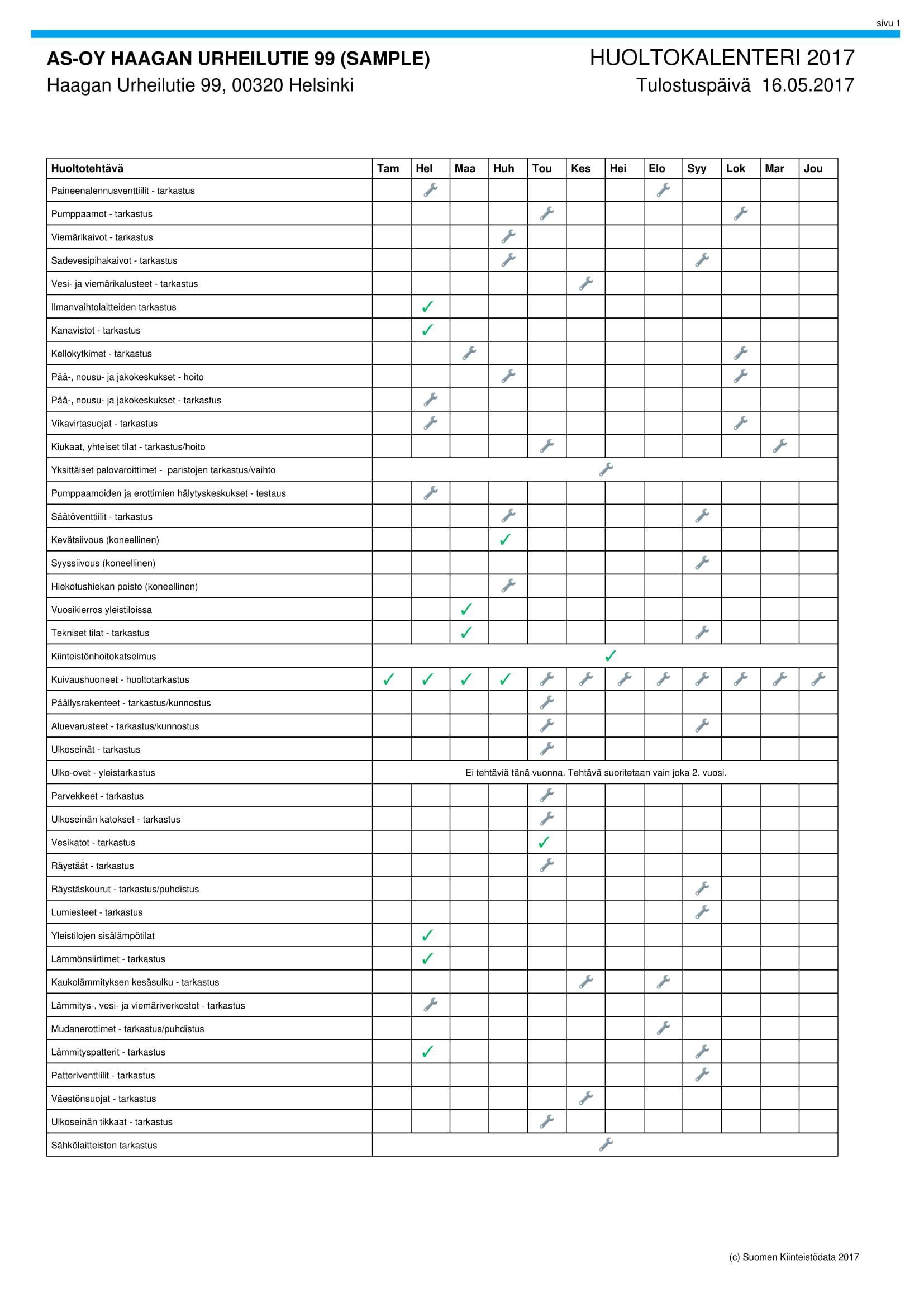 Huoltokirja | Suomen Kiinteistödata